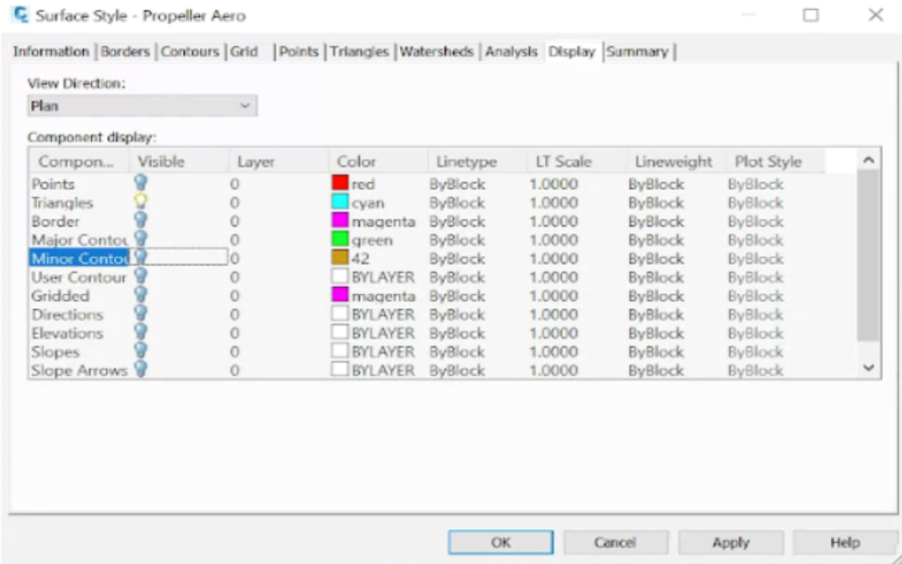 Exporting a TIN Surface .DWG to a .DXF in Civil 3D – Propeller Aero