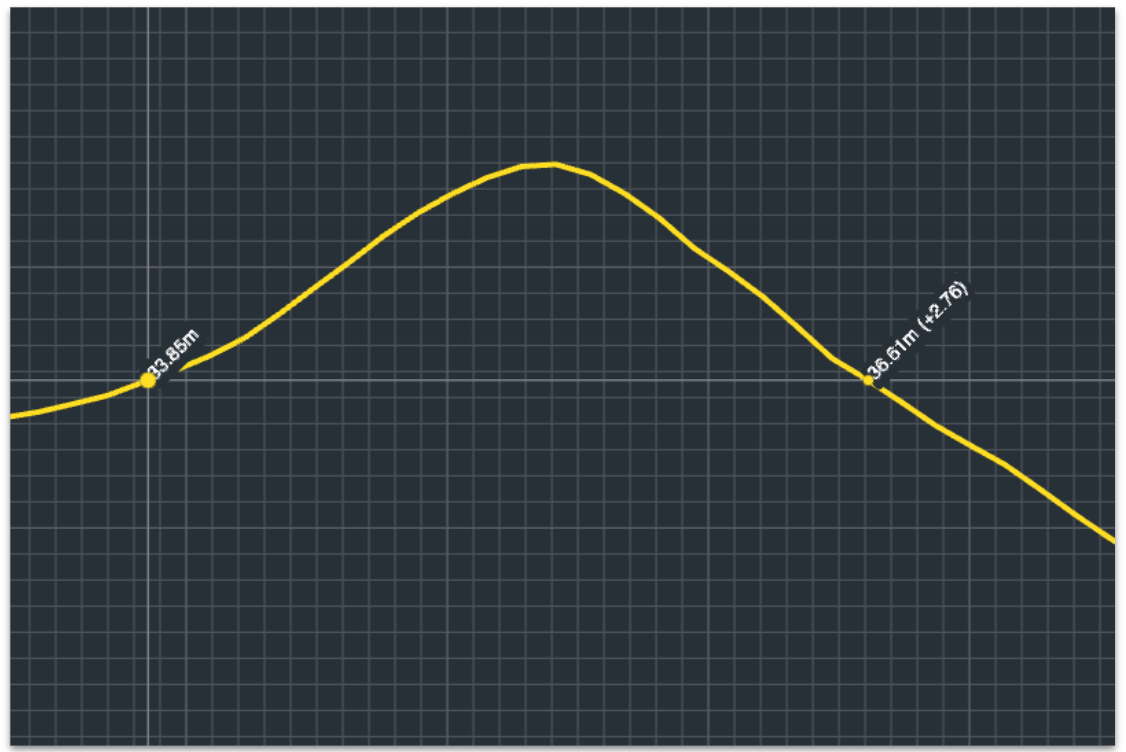 How to Measure a Cross-Section – Propeller Aero