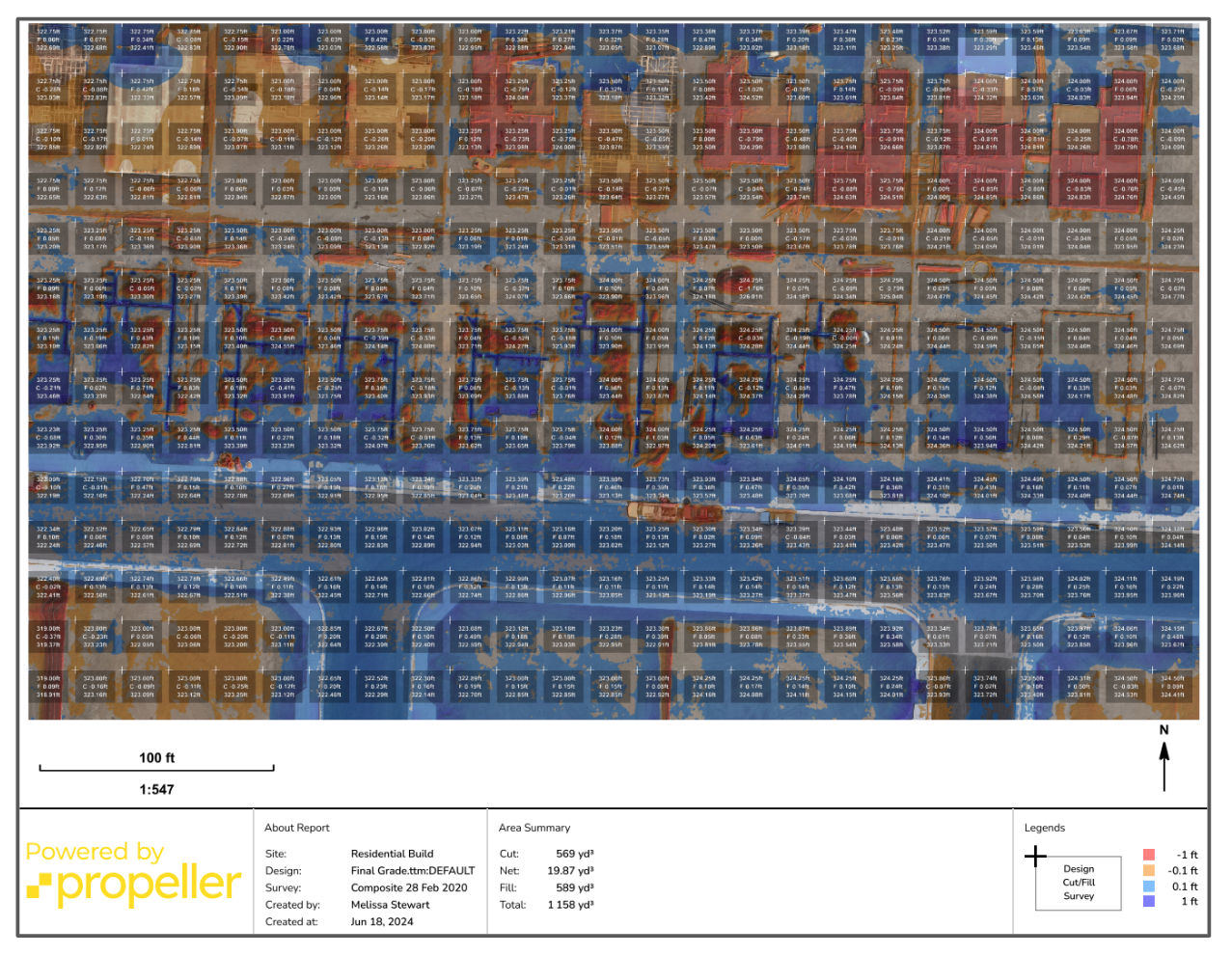 How to Use the Takeoff Report Feature – Propeller Aero